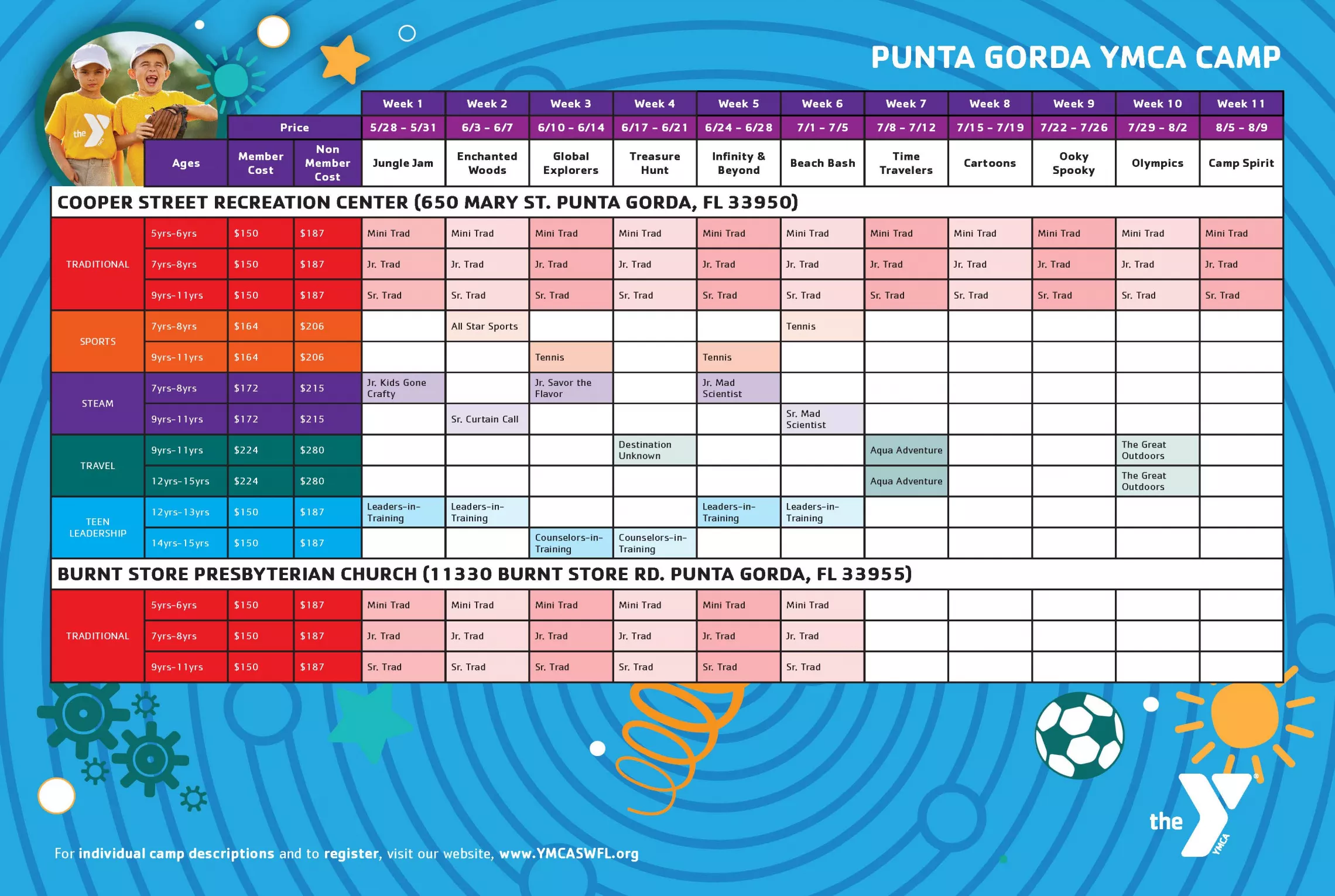 Summer Camp Information | YMCA of Southwest Florida